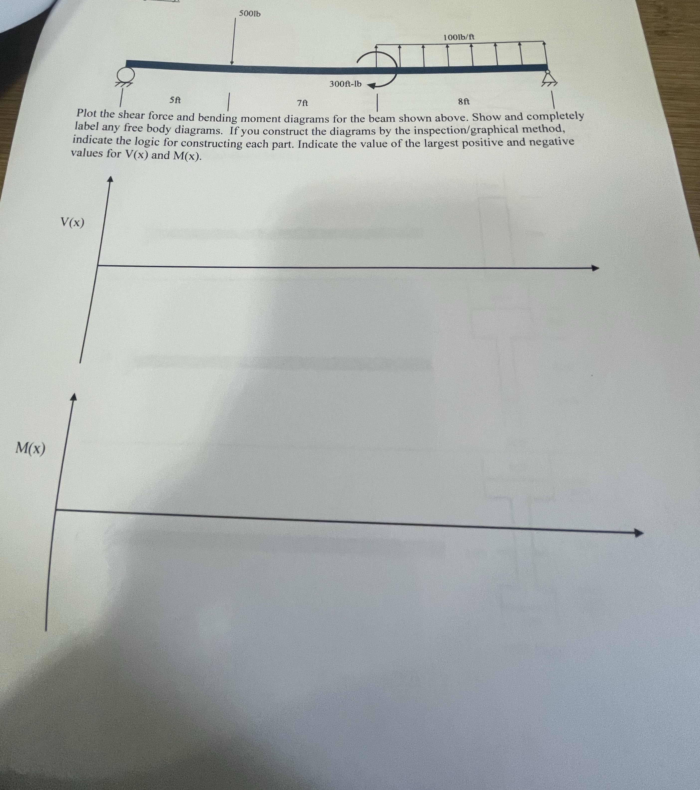 Solved label any free body diagrams. If you construct the | Chegg.com
