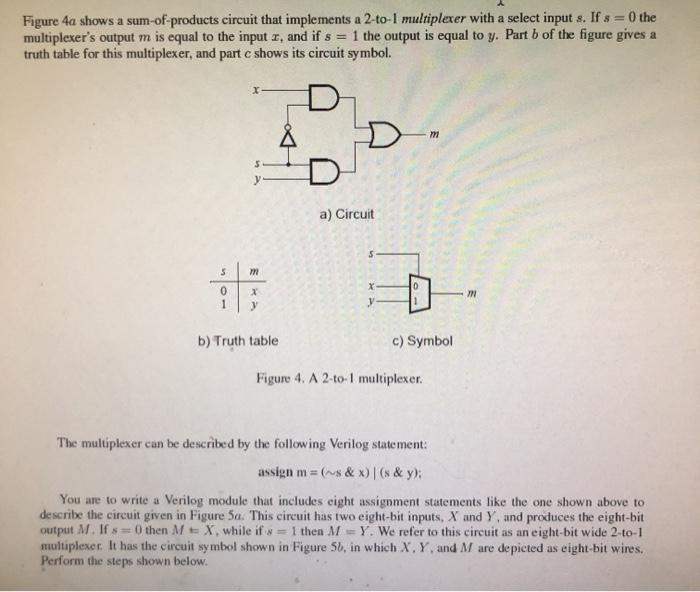 Figure 4a shows a sum-of-products circuit that | Chegg.com