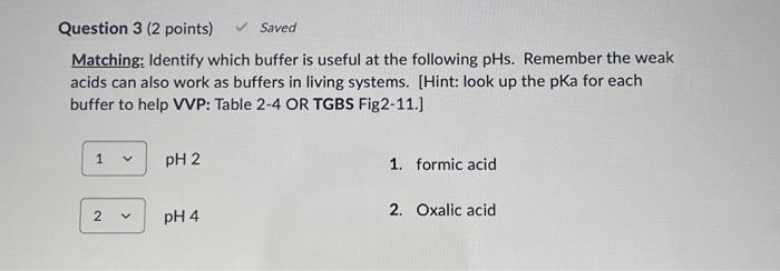 Matching: Identify which buffer is useful at the | Chegg.com