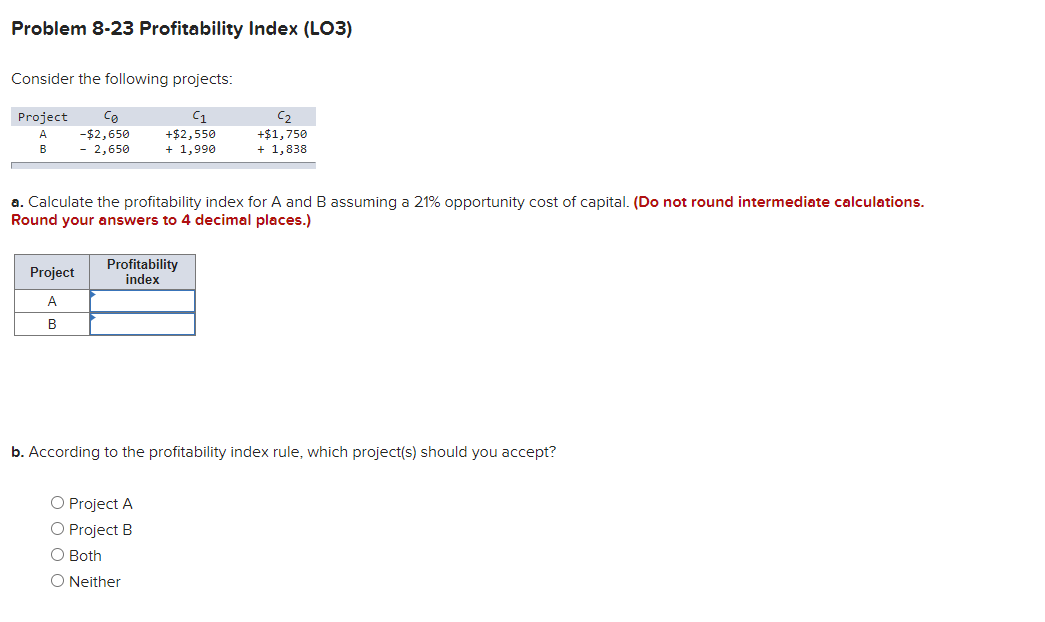 Solved Problem 8-23 ﻿Profitability Index (LO3)Consider the | Chegg.com