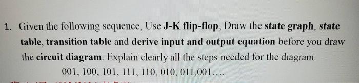 Solved Given the following sequence, Use J-K flip-flop, Draw | Chegg.com