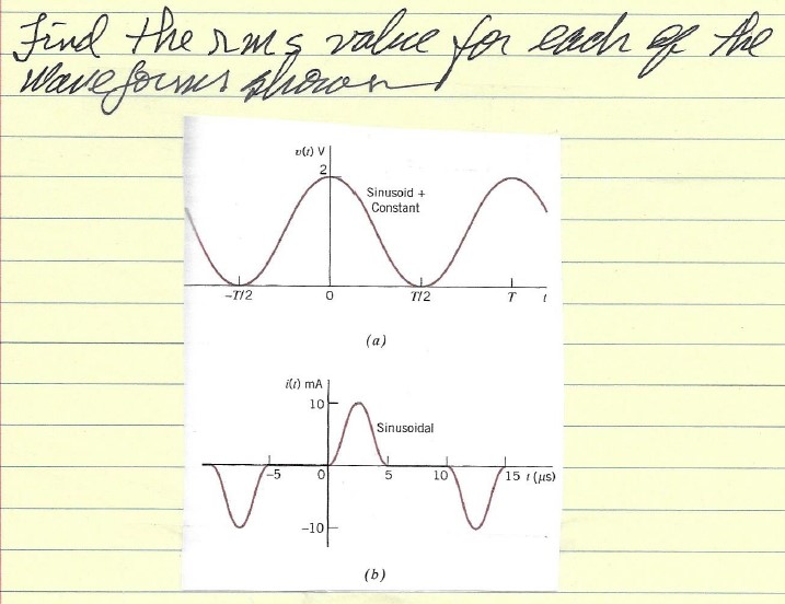Solved Find the rms value for each of the waveforms shown | Chegg.com