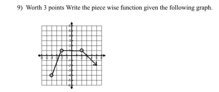 Solved 9) Worth 3 points Write the piece wise function given | Chegg.com
