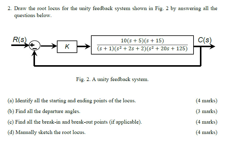 Solved Draw the root locus for the unity feedback system | Chegg.com
