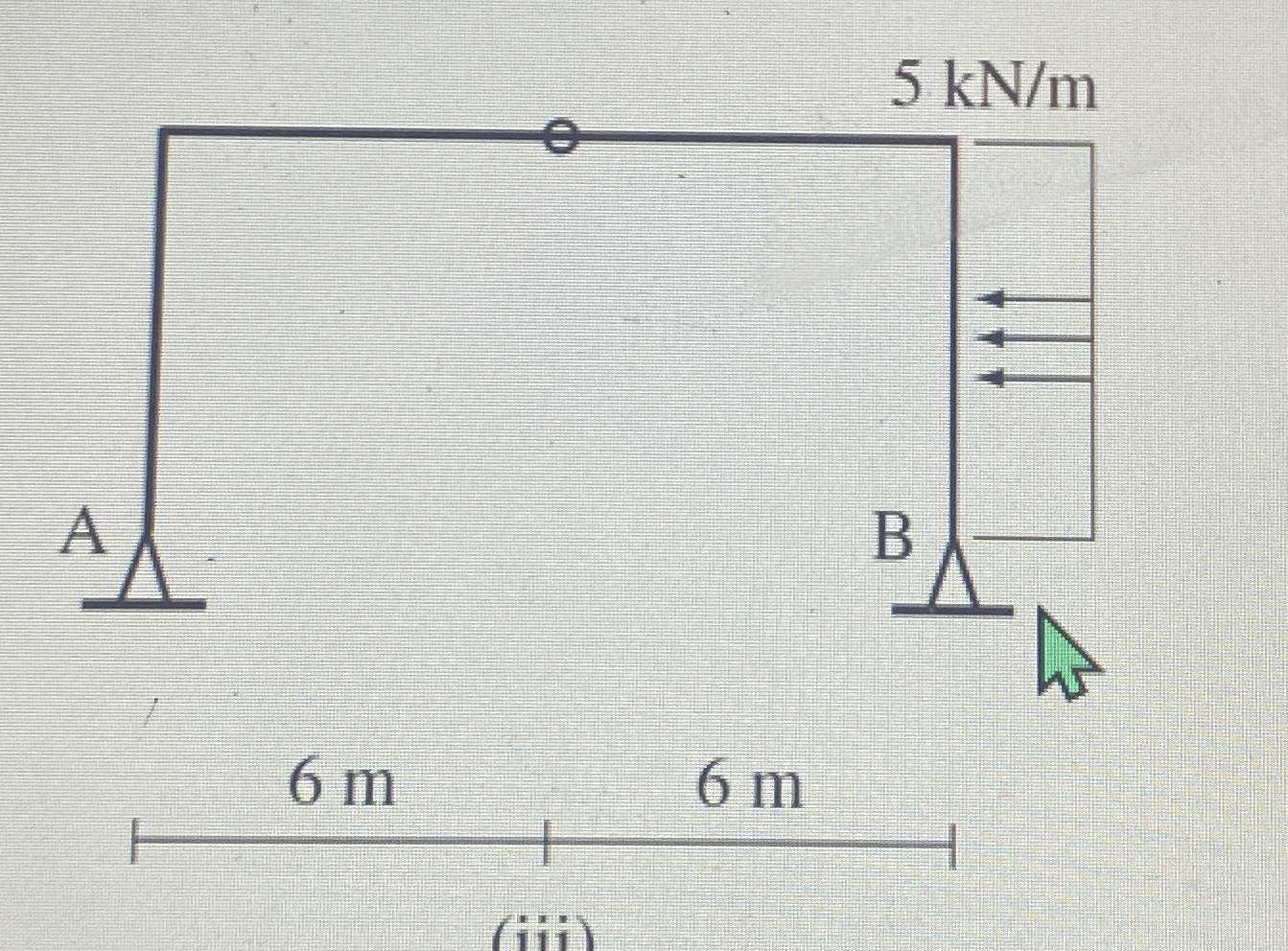 Solved a)Draw both the bending and shear diagram for this | Chegg.com