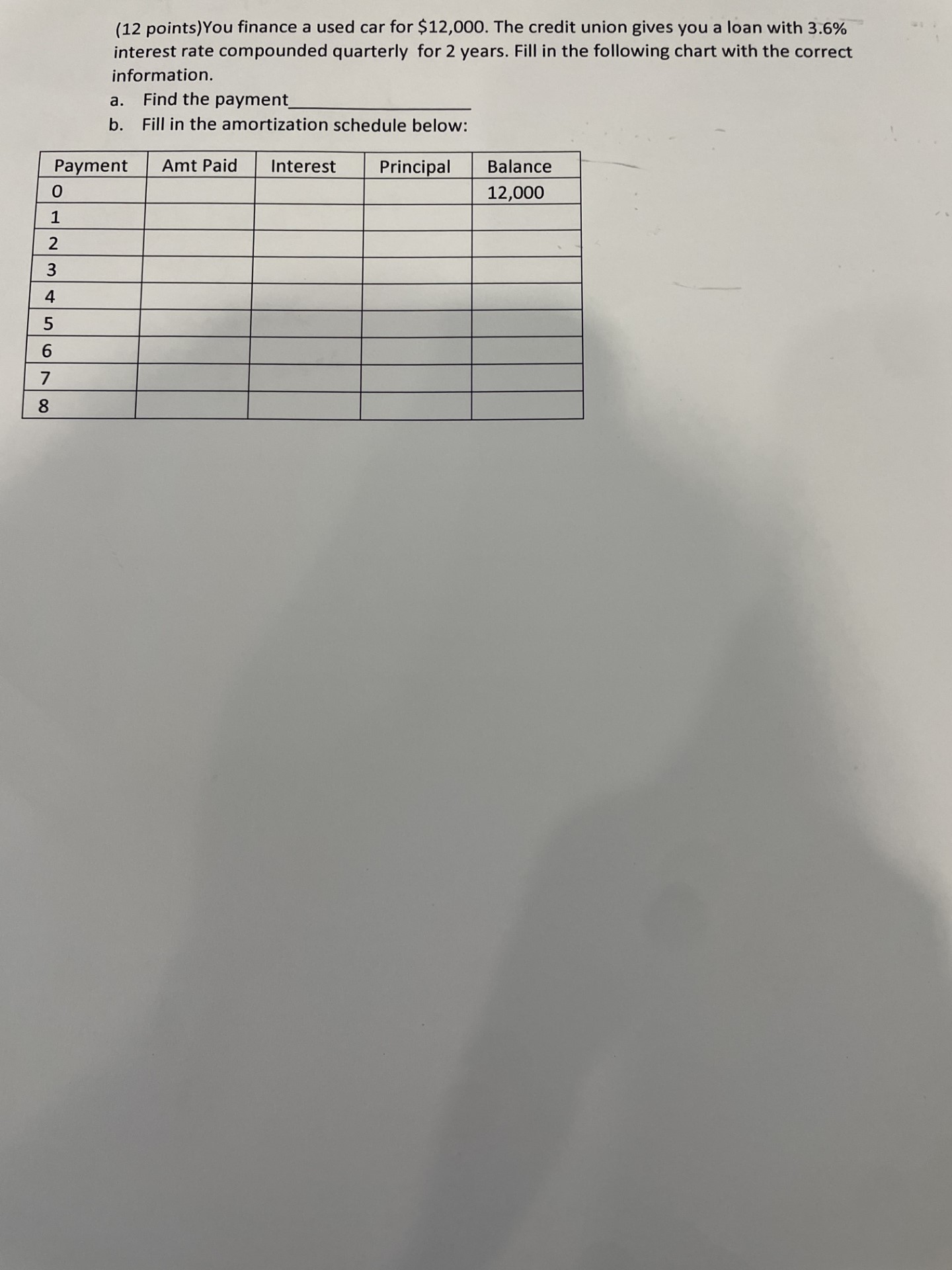 Solved (12 ﻿points)You finance a used car for $12,000. ﻿The | Chegg.com