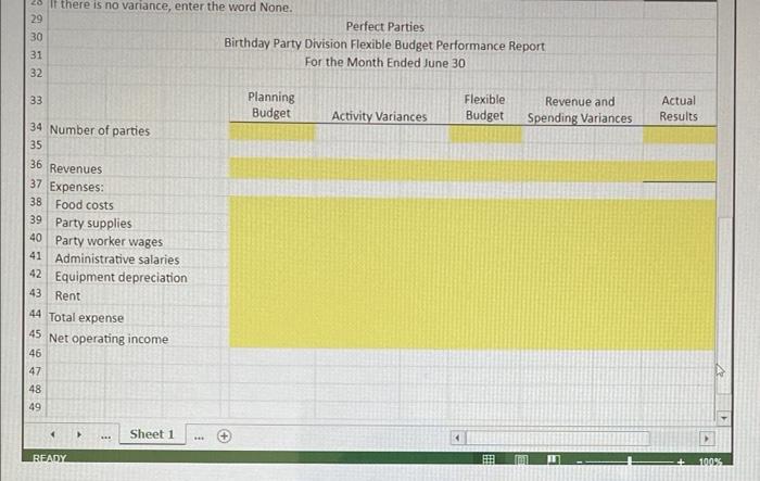 Solved Perfect Parties, Inc has several divisions, one of | Chegg.com