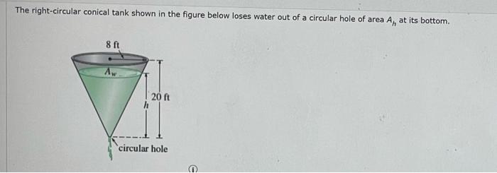 Solved The right-circular conical tank shown in the figure | Chegg.com