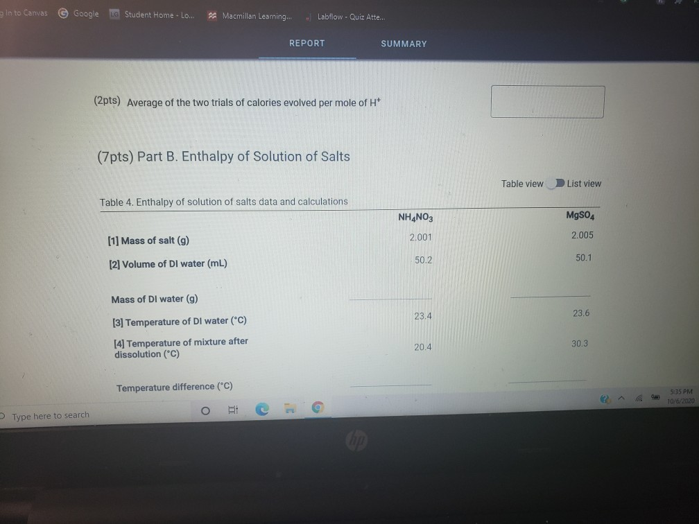 REPORT SUMMARY Part A. Heat of Neutralization Table | Chegg.com