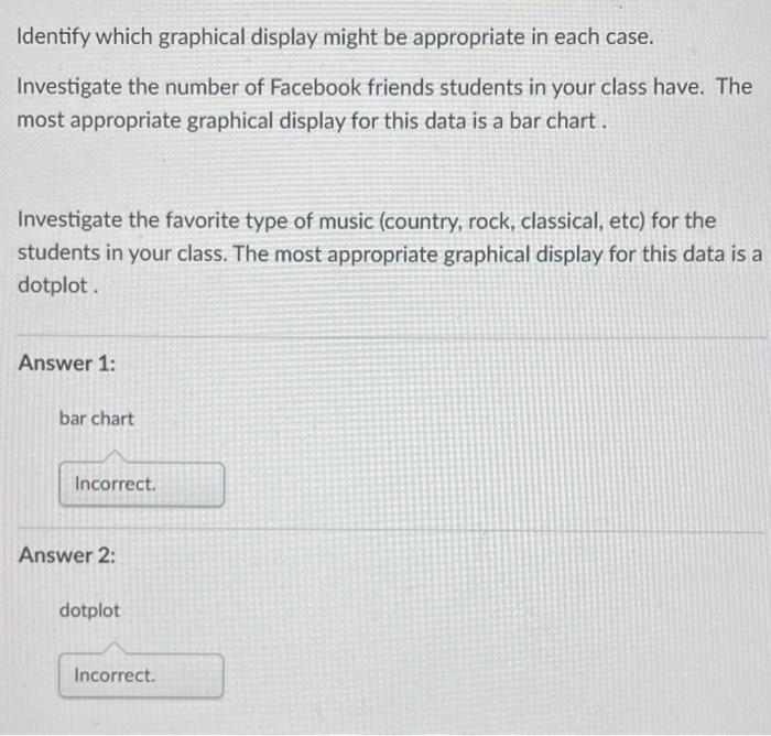 Solved Identify Which Graphical Display Might Be Appropriate 