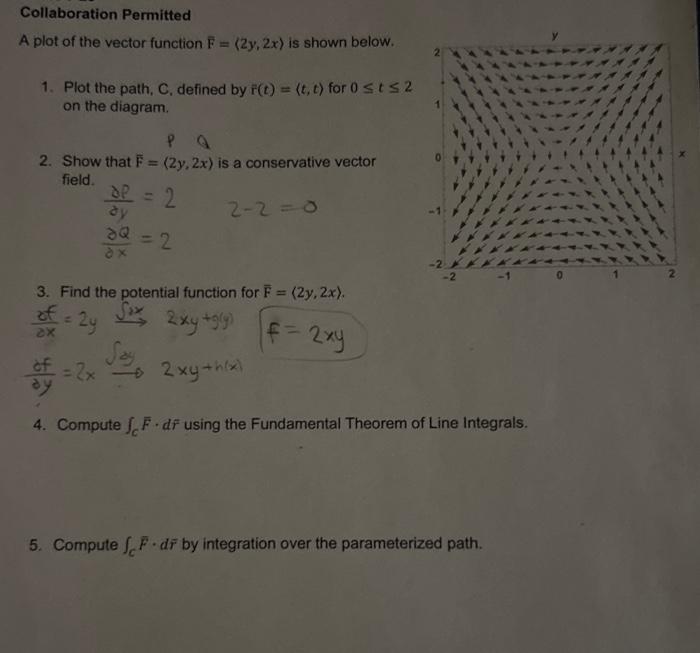 A plot of the vector function F = (2y, 2x) is shown | Chegg.com