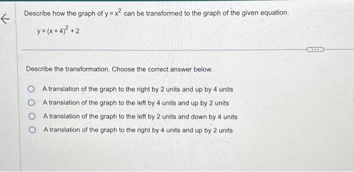Solved Describe how the graph of y=x2 can be transformed to | Chegg.com