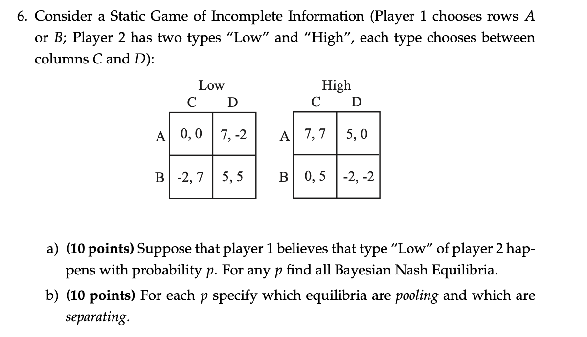 Solved Consider a Static Game of Incomplete Information | Chegg.com