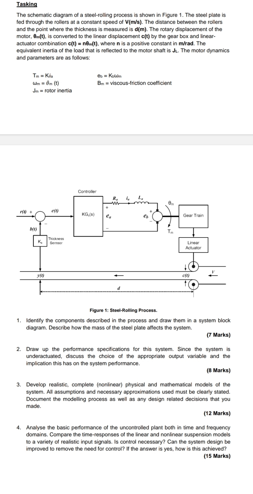 Solved TaskingThe schematic diagram of a steel-rolling | Chegg.com