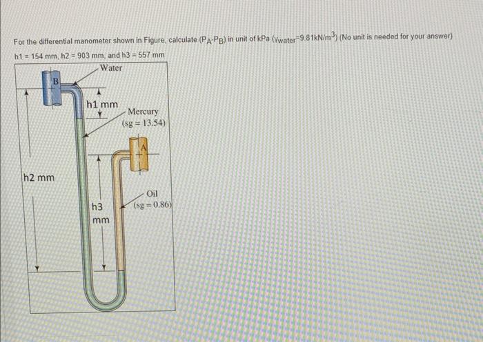 Solved For the differential manometer shown in Figure, | Chegg.com