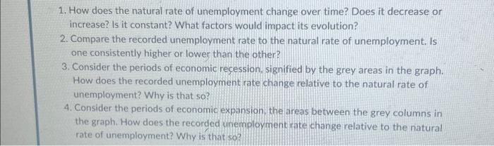 Solved 1. How does the natural rate of unemployment change | Chegg.com