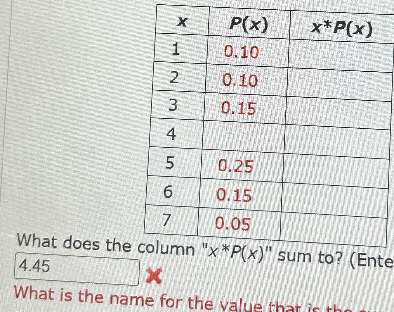 Solved X = \table[[x,P(x),x**P(x) | Chegg.com