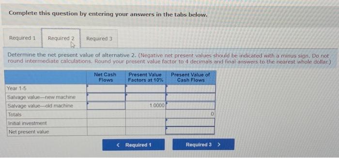 Solved Problem 24-6A (Algo) Net present value of alternate | Chegg.com