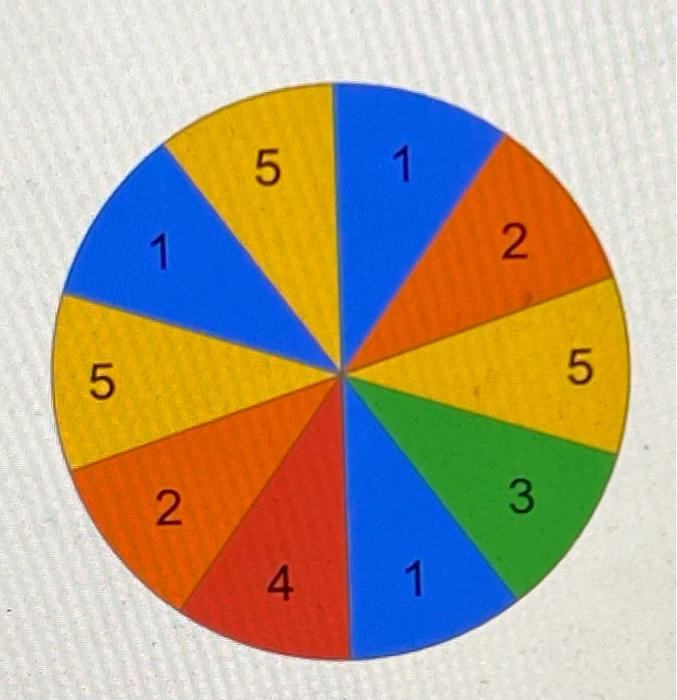Solved The spinner shown (with 10 equal sections) is used in | Chegg.com