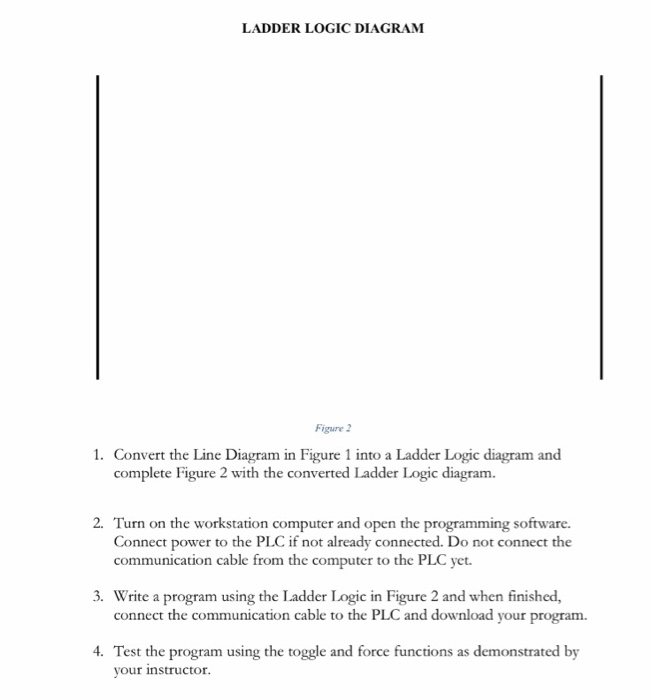 Solved LADDER LOGIC DIAGRAM Figure 2 1. Convert the Line | Chegg.com