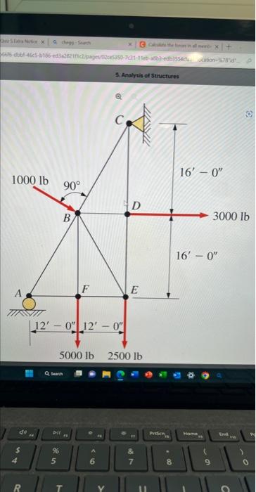 Calculate the forces in all members shown using the | Chegg.com