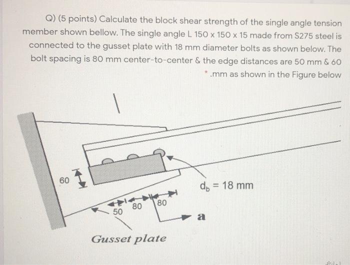 Solved Q) (5 points) Calculate the block shear strength of | Chegg.com