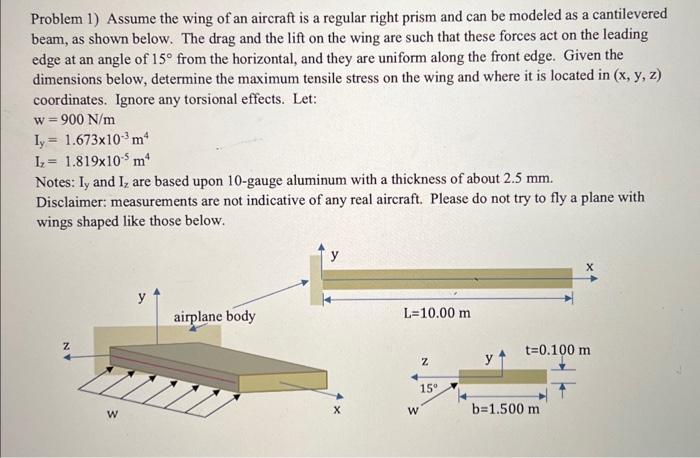 Solved Problem 1) Assume the wing of an aircraft is a | Chegg.com