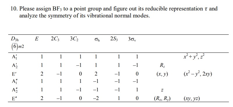 Solved Please assign BF3 ﻿to a point group and figure out | Chegg.com