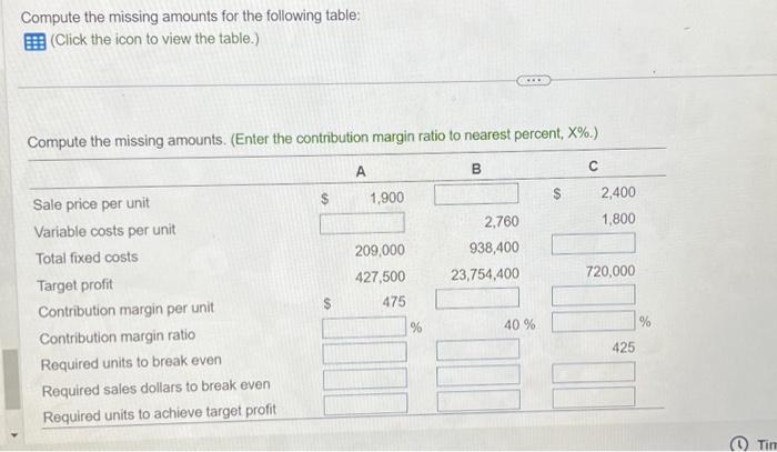 Solved Compute the missing amounts for the following table: | Chegg.com