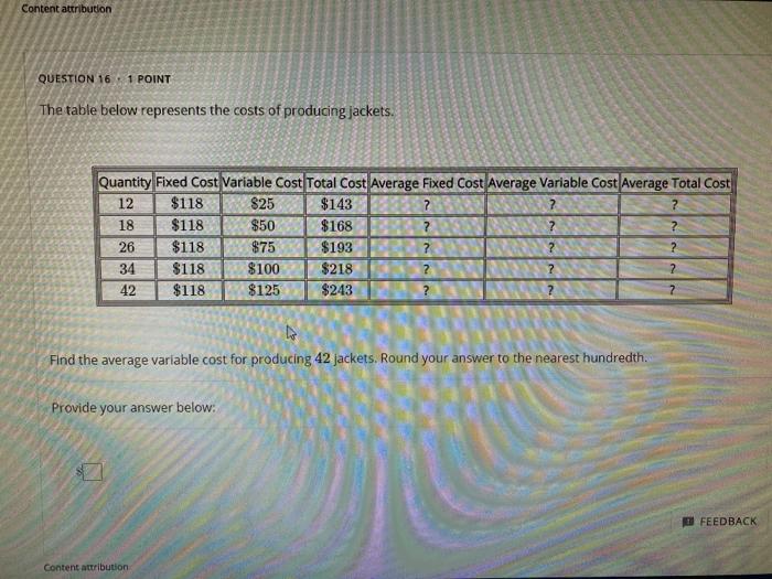 Solved FE Content attribution QUESTION 3.1 POINT Examples of | Chegg.com