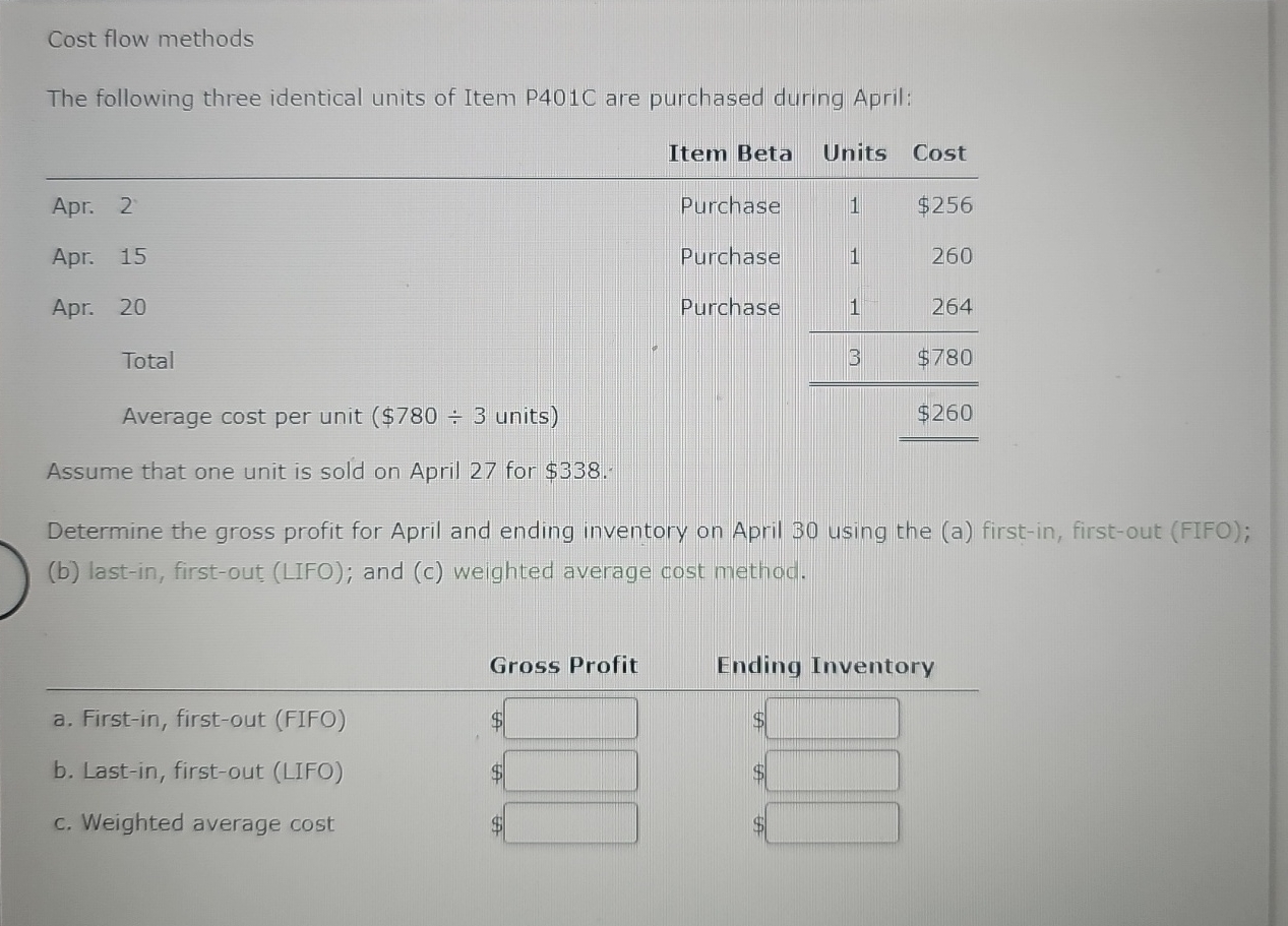 Solved Cost flow methodsThe following three identical units | Chegg.com