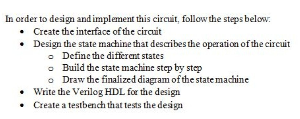 Solved Sequence are 1111 and 0011 This project aims at | Chegg.com