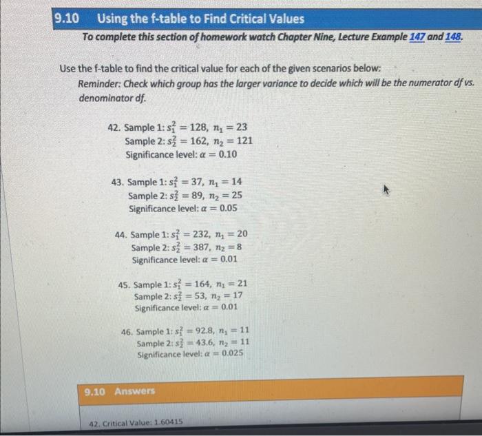 Solved Use the f-table to find the critical value for each | Chegg.com