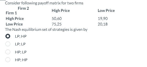 Solved Consider following payoff matrix for two firmsThe | Chegg.com