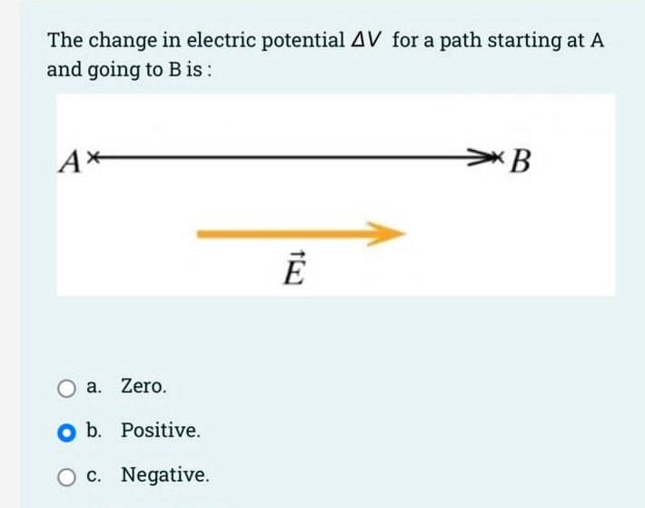 Solved The change in electric potential ΔV for a path | Chegg.com