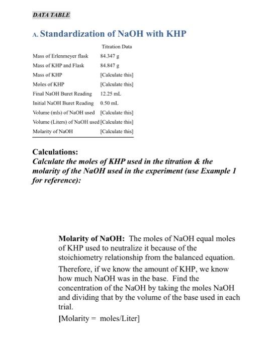 Solved DATA TABLE A. Standardization of NaOH with KHP | Chegg.com