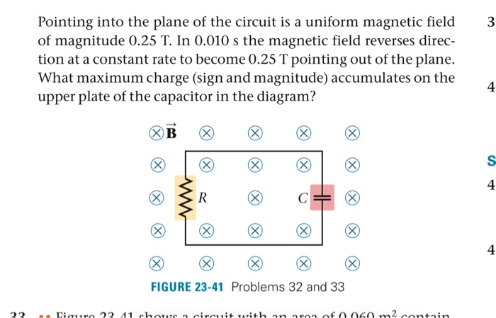 Solved 32. FIGURE 23-41 shows a circuit with an area of | Chegg.com