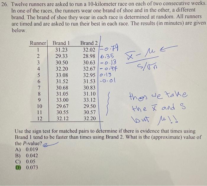 Solved i know how to solve it put i know the mue (population | Chegg.com
