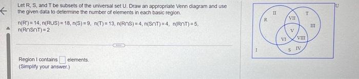 Solved Let R,S, and T be subsets of the universal set U. | Chegg.com