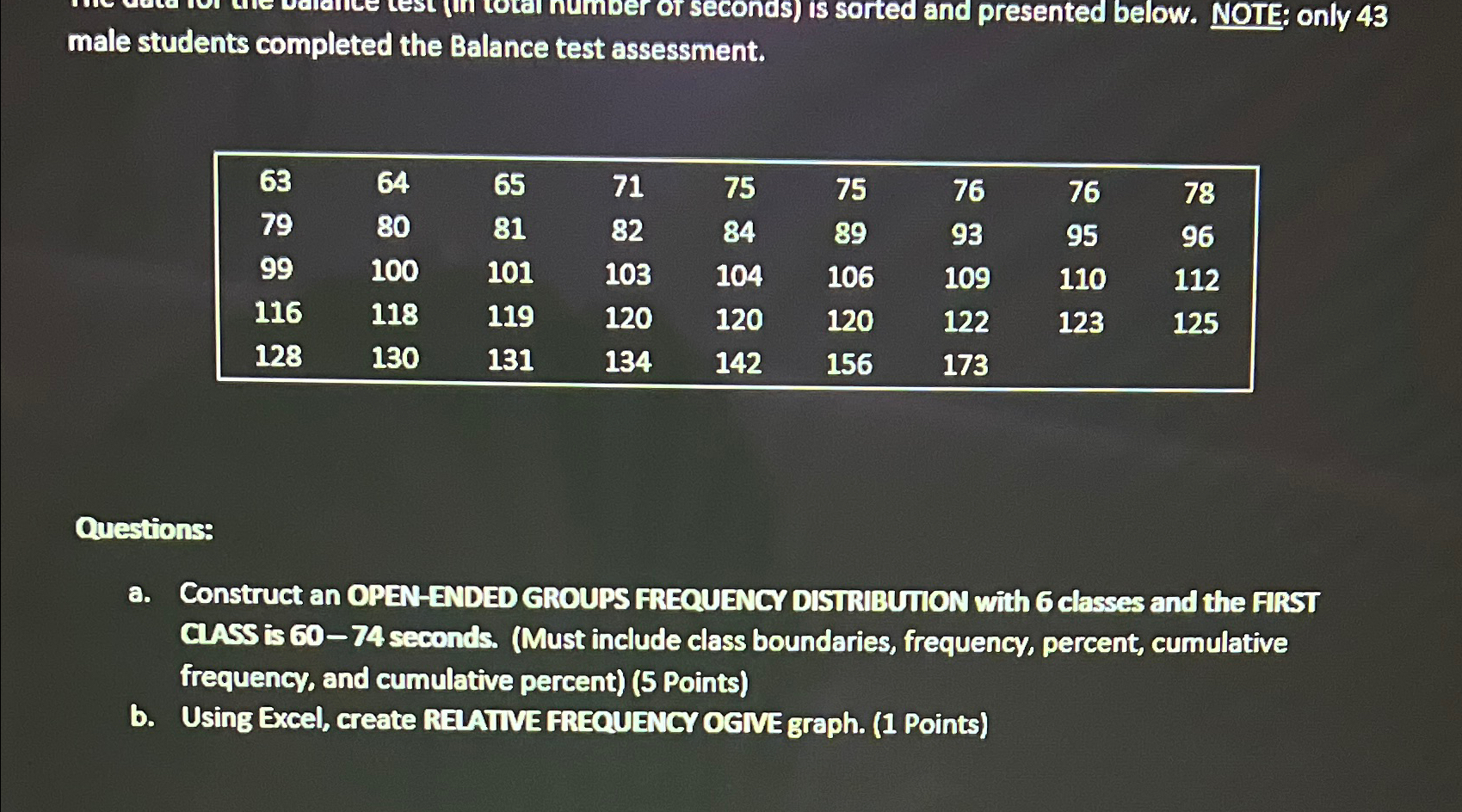 male students completed the Balance test | Chegg.com