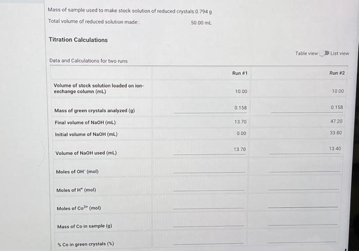 Solved Mass of sample used to make stock solution of reduced | Chegg.com