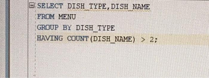 Solved H 4 ORDER_ID DISH_NAME DISH DISH_TYPE 1001 Noodles | Chegg.com