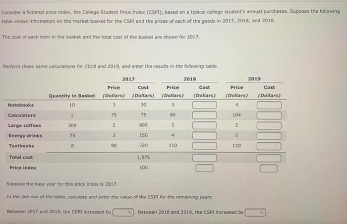 Solved Consider a fictional price index, the College Student | Chegg.com