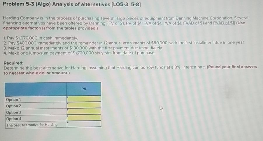 Solved Problem 5-3 (Algo) Analysis of alternatives (LO5-3, | Chegg.com