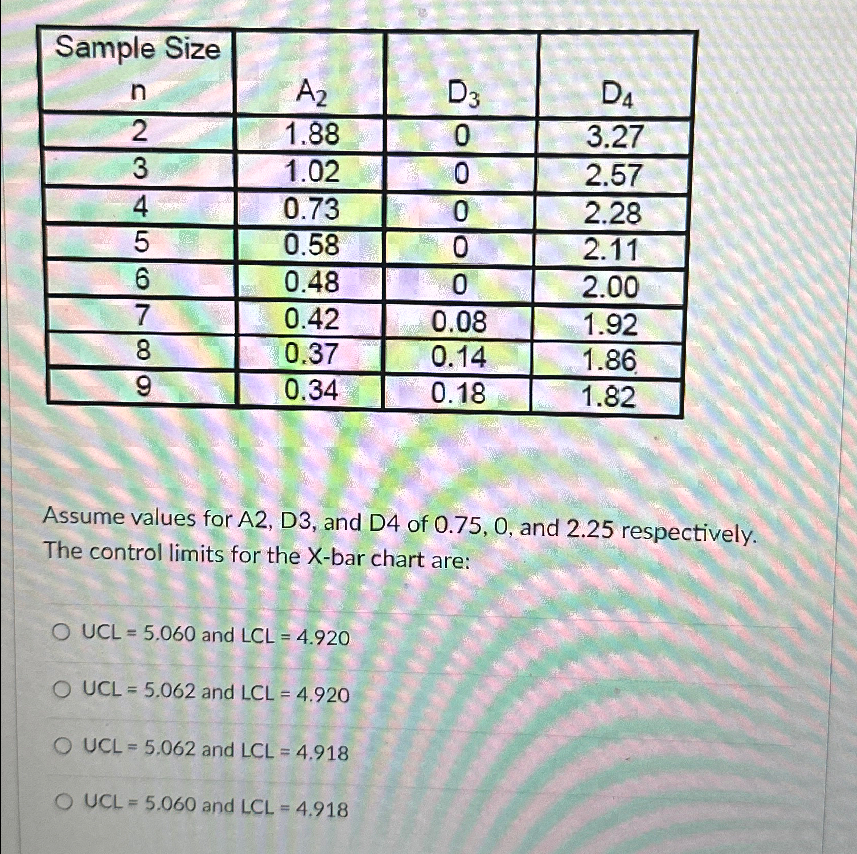 \table[[\table[[Sample Size],[n | Chegg.com
