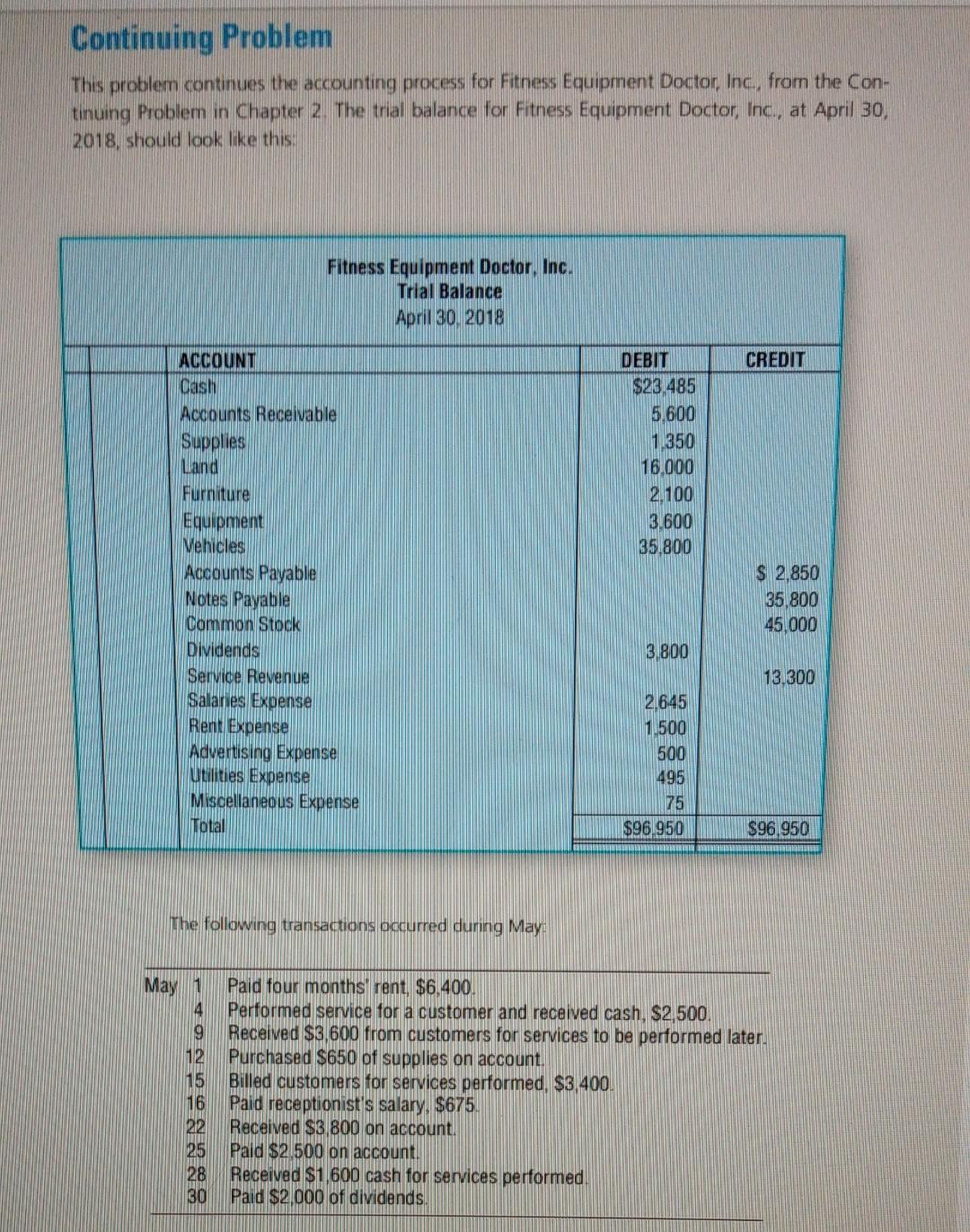Solved Continuing Problem This problem continues the | Chegg.com