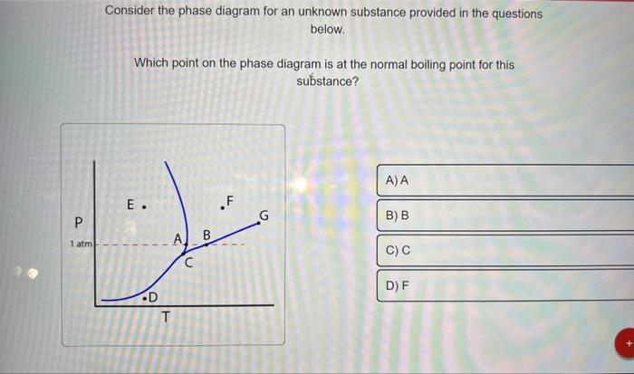 Solved Consider the phase diagram for an unknown substance | Chegg.com