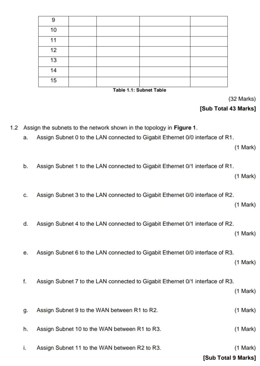 Solved Network Subnetting And Configuration Cloud Big Data
