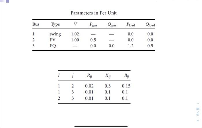 Solved Example Figure 2 shows a three-bus system with | Chegg.com
