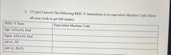 Solved 2. (15 pts) Convert The following RISC-V instructions | Chegg.com